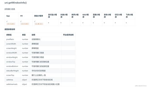 优雅解决uniapp微信小程序右上角胶囊菜单覆盖问题前言 大家好，今天聊一下在做uniapp多端适配项目，需要用到自定义 掘金