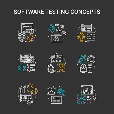 Software Testing Chalk Concept Icons Set Idea System Perfomance