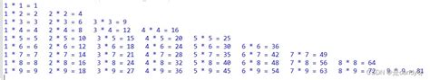 用python打印九九乘法表 Csdn博客