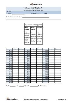 Interval Data Sheet Aba By In Behaviour Tpt