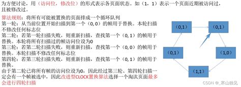 os之页面置换算法 os最佳置换算法 csdn博客