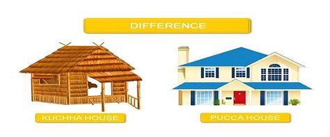 Understanding Difference Between Kutcha House And Pucca House