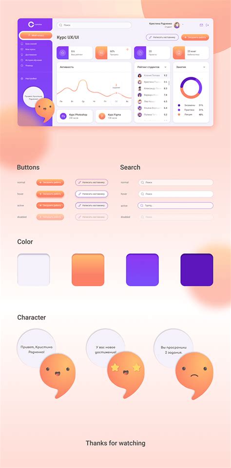 Dashboard Cute Behance