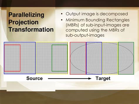 2009 aag annual meeting las vegas nv march 25th ppt download
