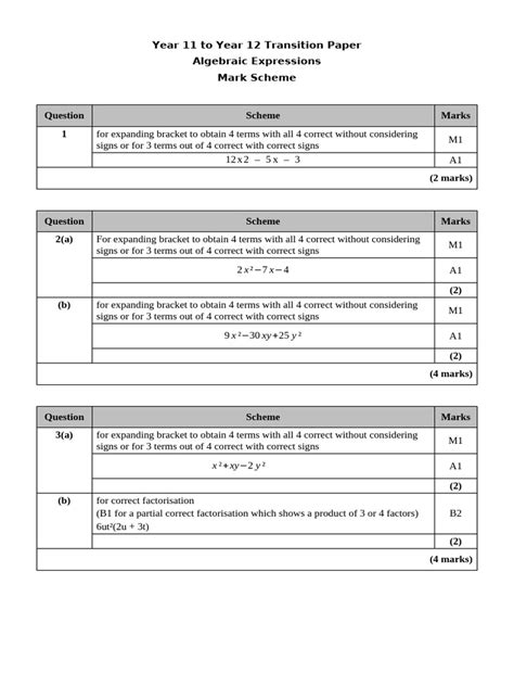 Chapter 1 Algebraic Expressions Mark Scheme Pdf