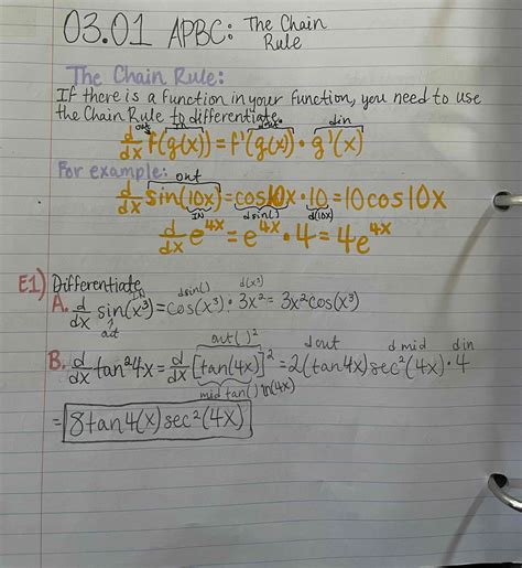 AP BC UNIT Unit Of BC Calc Including Extra Memorizing Strategies Deals With Chain Rule