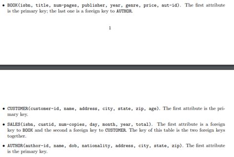Solved 1 Create A Database Schema With The Name Chegg Com