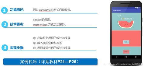 android service（生命周期、启动方式、服务通信、实战演练、思维导图、高级音乐播放器 源码） android服务的技术文章或