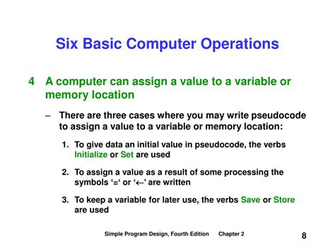 Ppt Pseudocode Powerpoint Presentation Free Download Id5656885