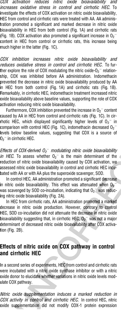 Effects Of COX Activation On Nitric Oxide Production In Control And Download Scientific Diagram