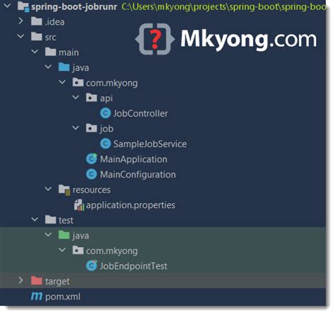 spring cron job xml example at gabrielle pillinger blog