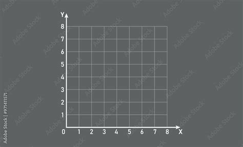 The Cartesian Coordinate System In Geometry Stock Vector Adobe Stock