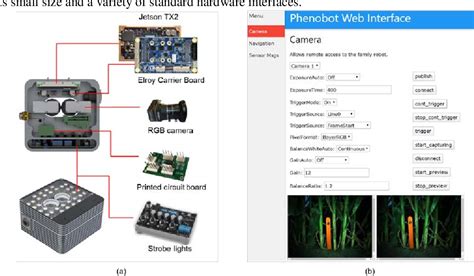 Figure 1 From Phenostereo A High Throughput Stereo Vision System For