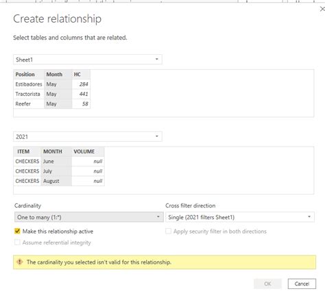 Problem Creating Relationship Microsoft Fabric Community