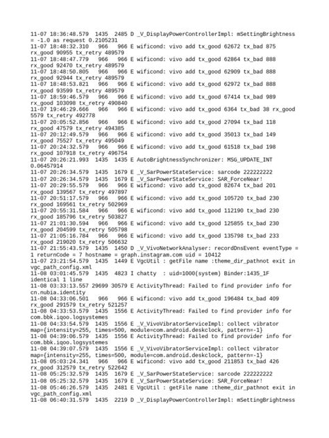Log Pdf Internet Protocols Network Protocols