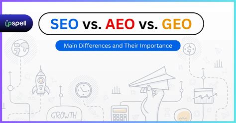 Seo Vs Aeo Vs Geo Differences And Their Importance In 2025