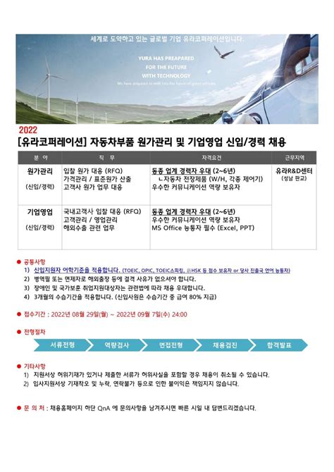 자동차부품 원가관리 및 기업영업 신입 경력 채용 공모전 대외활동 링커리어