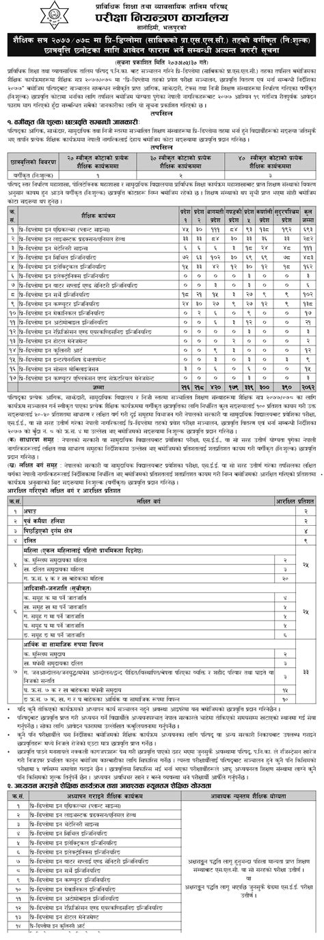 scholarship application tech slc pre diploma by ctevt exam sanjal