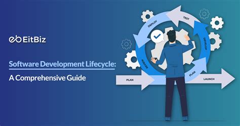 software development lifecycle a comprehensive guide