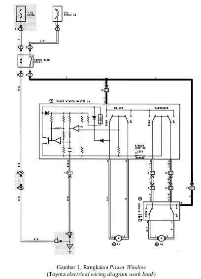 Understanding The Power Window System A Diagram