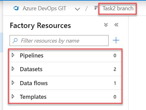 Azure Data Factory Collaborative Development Of Adf Pipelines Using Azure Devops Git