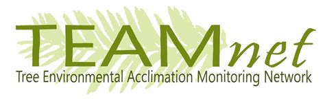 teamnet tree function lab
