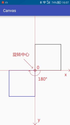 安卓自定义view进阶 canvas之画布操作