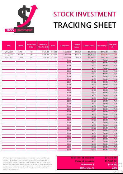 Free Excel Downloads Posts Tagged Excel Stock Tracker