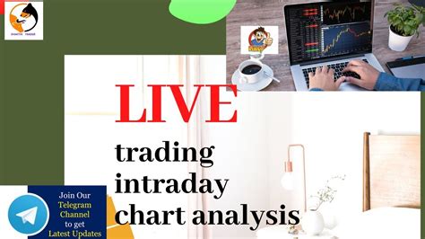 The Best Intraday Live Chart Analysis For Beginners Youtube