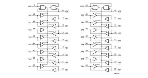 3 state dual octal bus transceiver eeweb