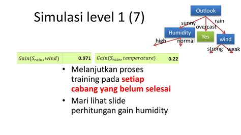 Algoritma Decision Tree Id3 Pptx