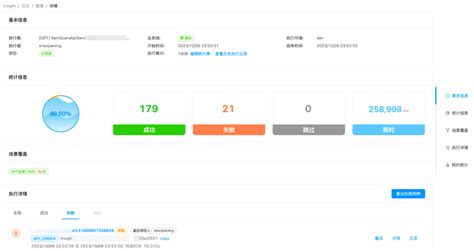基于fuzzing和chatgpt结合的ai自动化测试实践分享有赞 Llm Fuzz Csdn博客