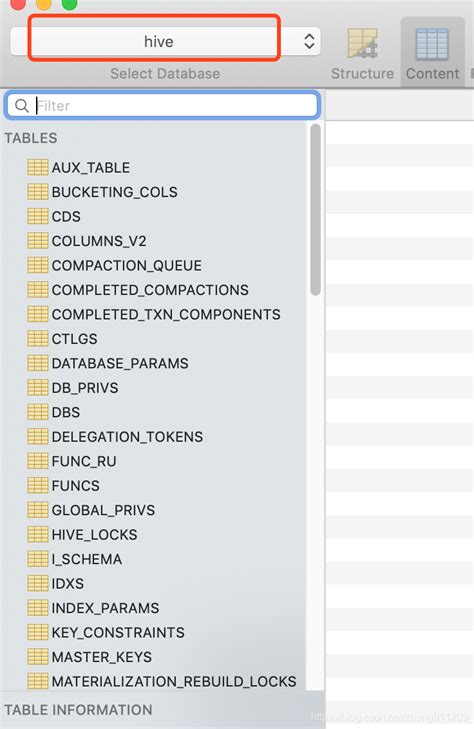 Hive大数据平台搭建指南 Csdn博客 Hive大数据平台搭建指南 Csdn博客