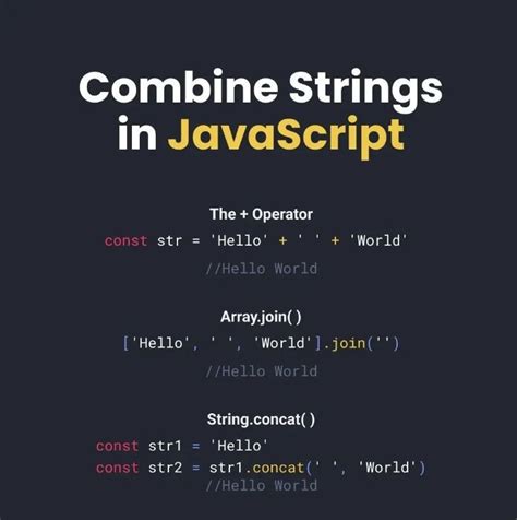 Ajmal Mirsha On Linkedin Learnjavascript