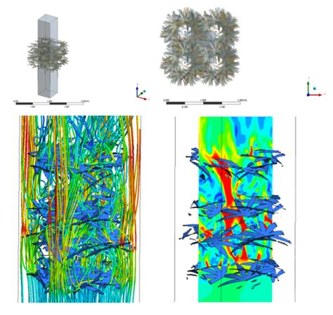 Using Porous Media To Represent Volume Rand Simulation Solutions Blog