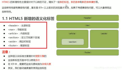 1 1html5新增：①语义化标签②多媒体标签 视频＜video＞音频＜audio＞③新增input表单指定input框输入类型④新增表单属性