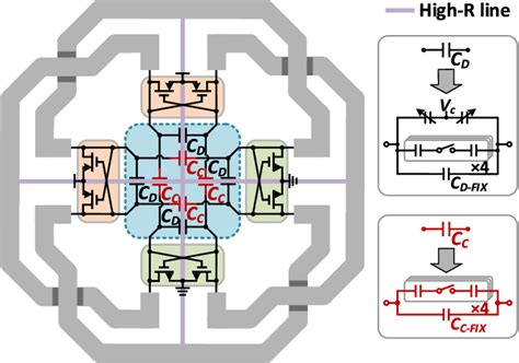 Figure 10 From Scalable Inter Core Shaping Multi Core Oscillator With Canceled Common Mode