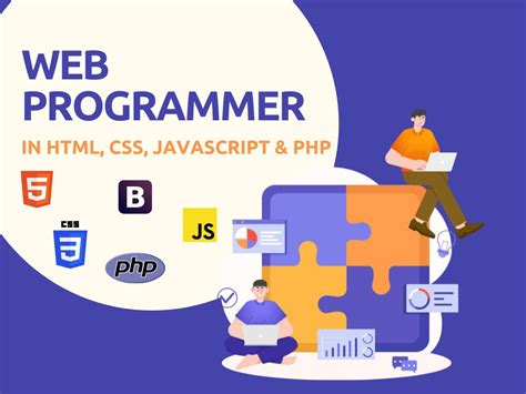 An Expert Web Programmer In Html Css Javascript React Nodejs Php