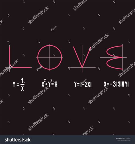 236 Math Love Formula Stock Vectors Images And Vector Art Shutterstock