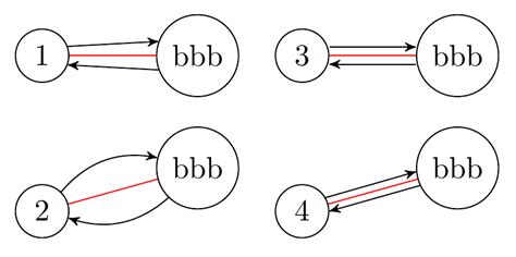 Tikz Pgf Two Parallel Lines Between Nodes Of Arbitrary Size And Position TeX LaTeX Stack