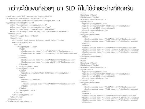 Introduction To Sld Styled Layer Descriptor Ppt