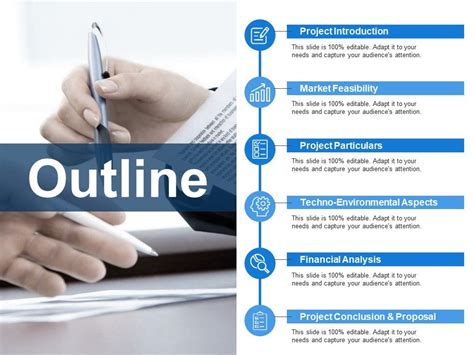 Powerpoint Presentation Outline