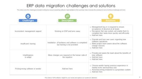 Migration PowerPoint Templates Slides And Graphics