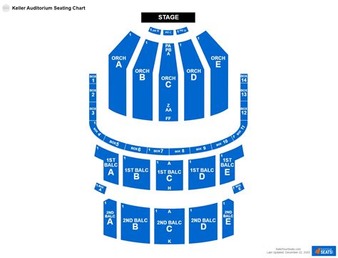 Keller Auditorium Seating Chart Pe