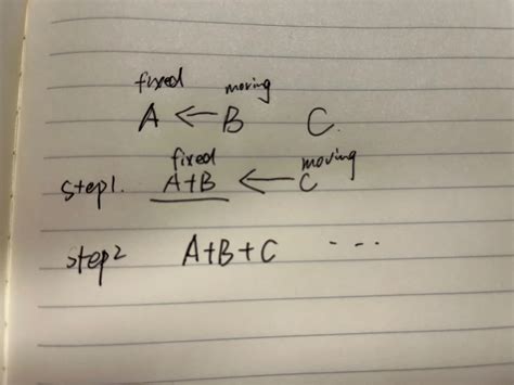 Issue In The Transform Objectgroovy Usage And Issues Imagesc Forum