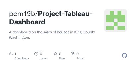 Github Pcm19b Project Tableau Dashboard A Dashboard On The Sales Of Houses In King County