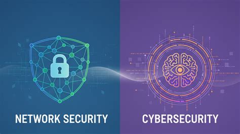 Network Security Vs Cybersecurity Your Ultimate Career Guide For The Digital World 🔐