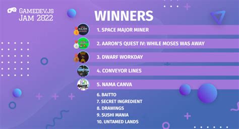 Gamedevjs Html5 Game Development Community