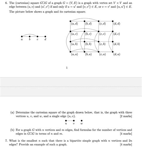 Solved The Cartesian Square G G Of A Graph G V E Is A Chegg