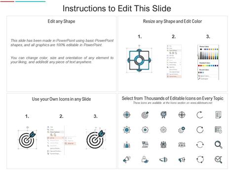 Components Of The Supply Chain Supply Chain Management Architecture Ppt Slides Presentation